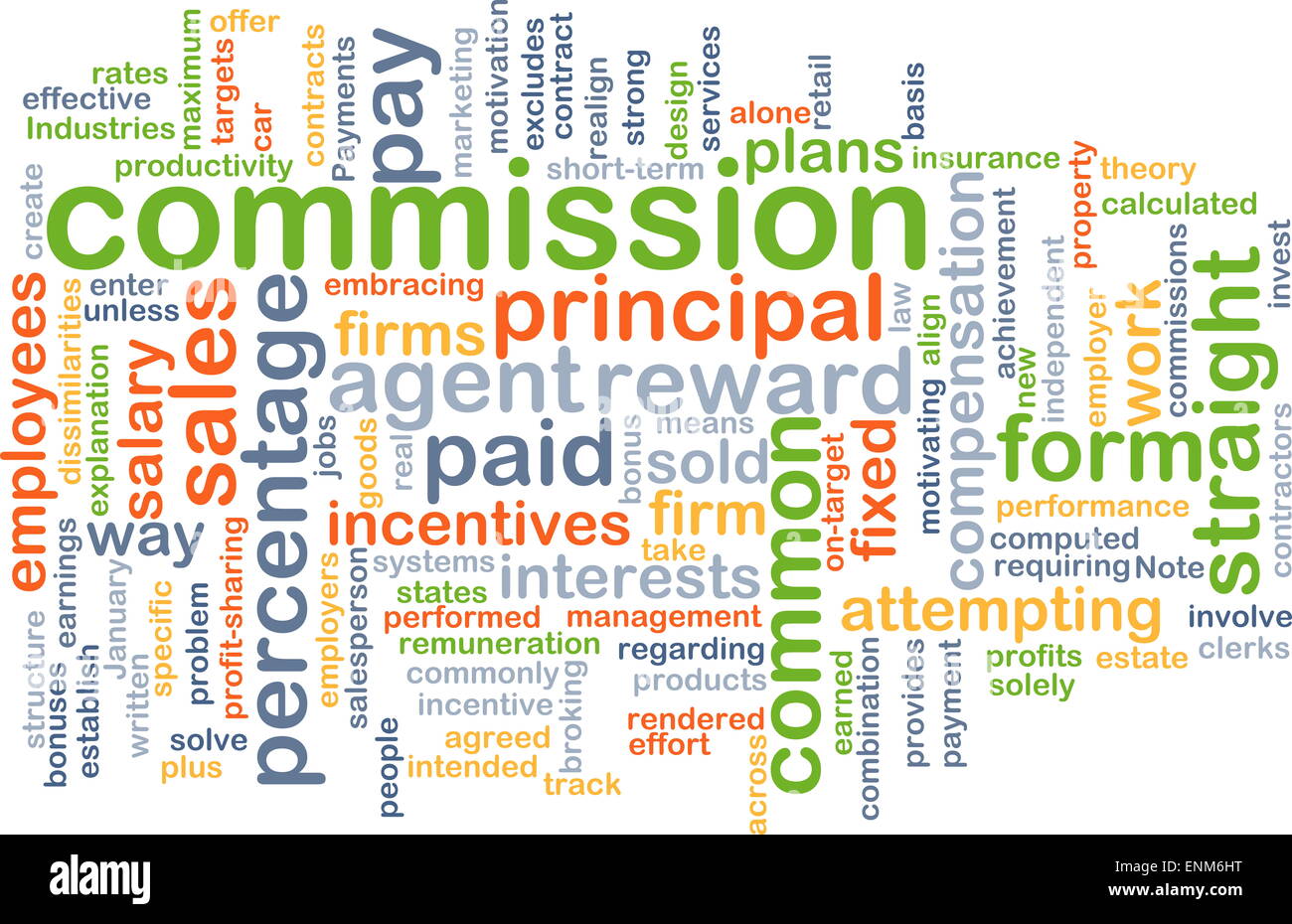 Background concept wordcloud illustration of commission Stock Photo - Alamy