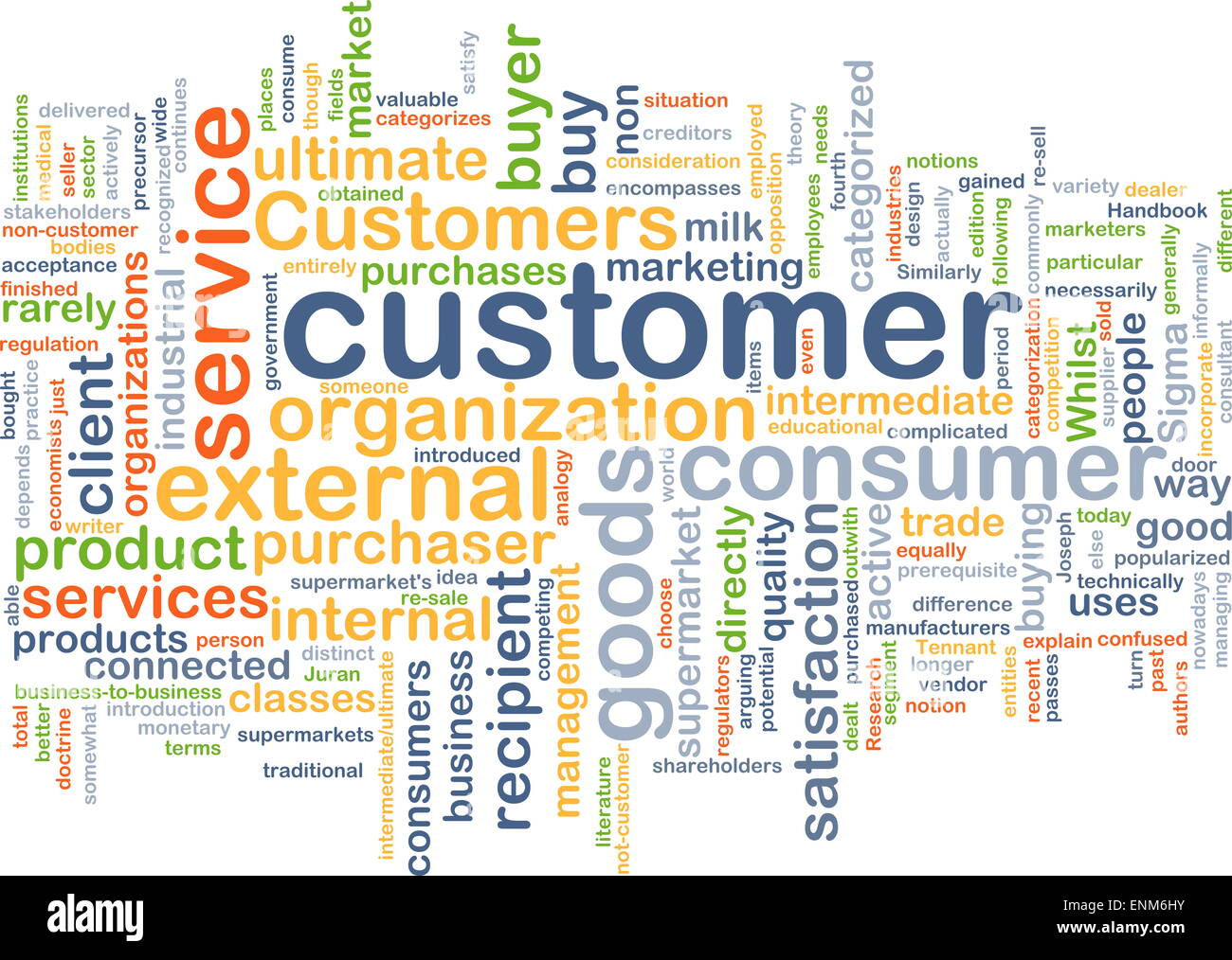 Background concept wordcloud illustration of customer Stock Photo - Alamy