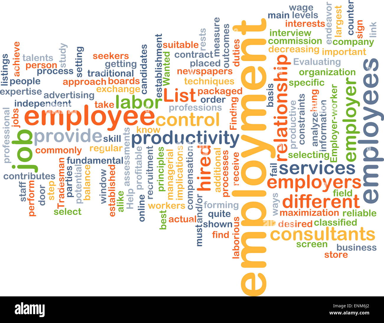 Background concept wordcloud illustration of employment Stock Photo - Alamy