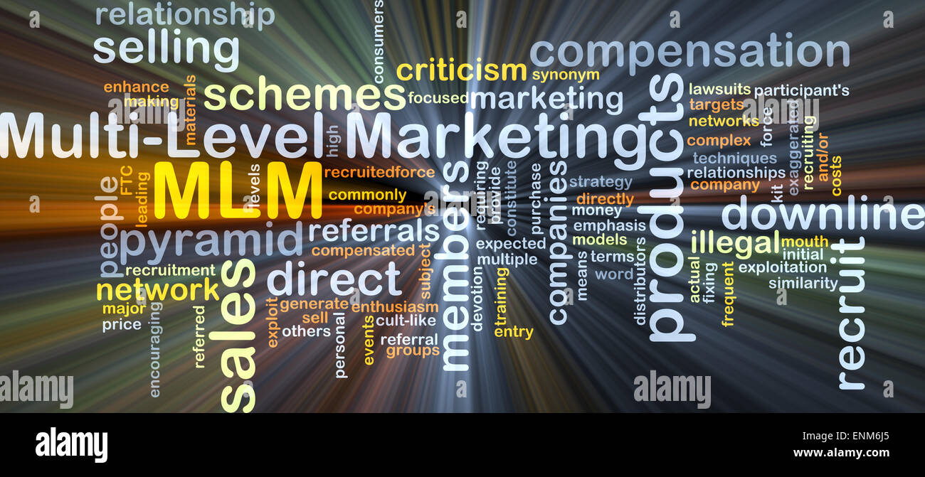 Background concept wordcloud illustration of multi-level marketing MLM ...