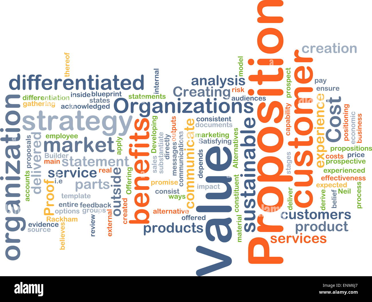 Background concept wordcloud illustration of value proposition Stock ...