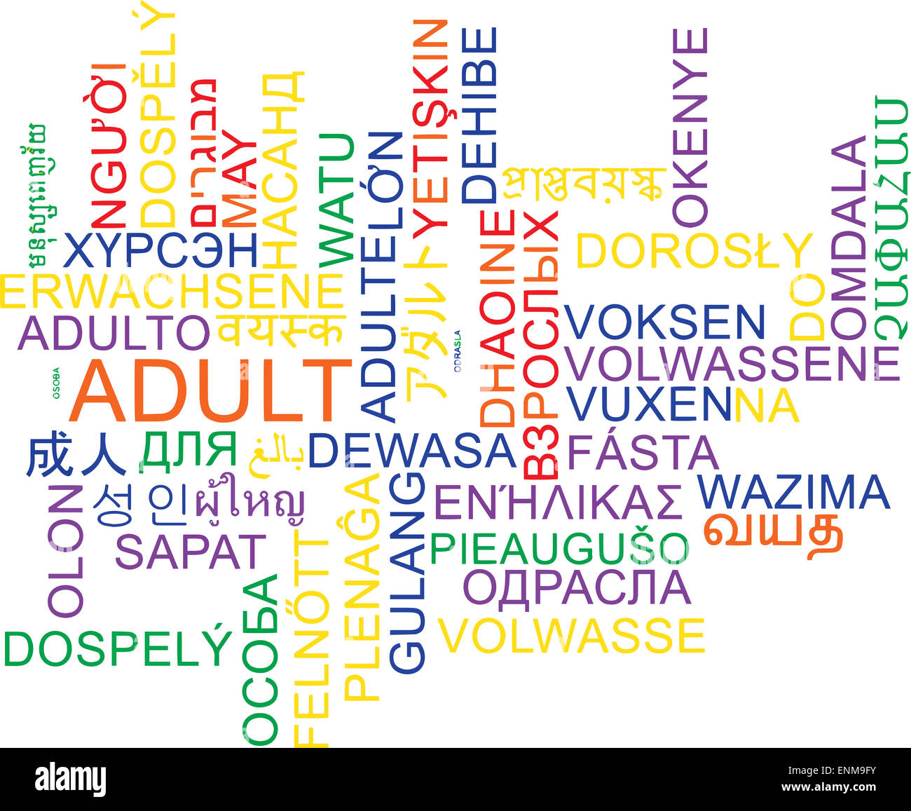 Background concept wordcloud multilanguage international many language ...