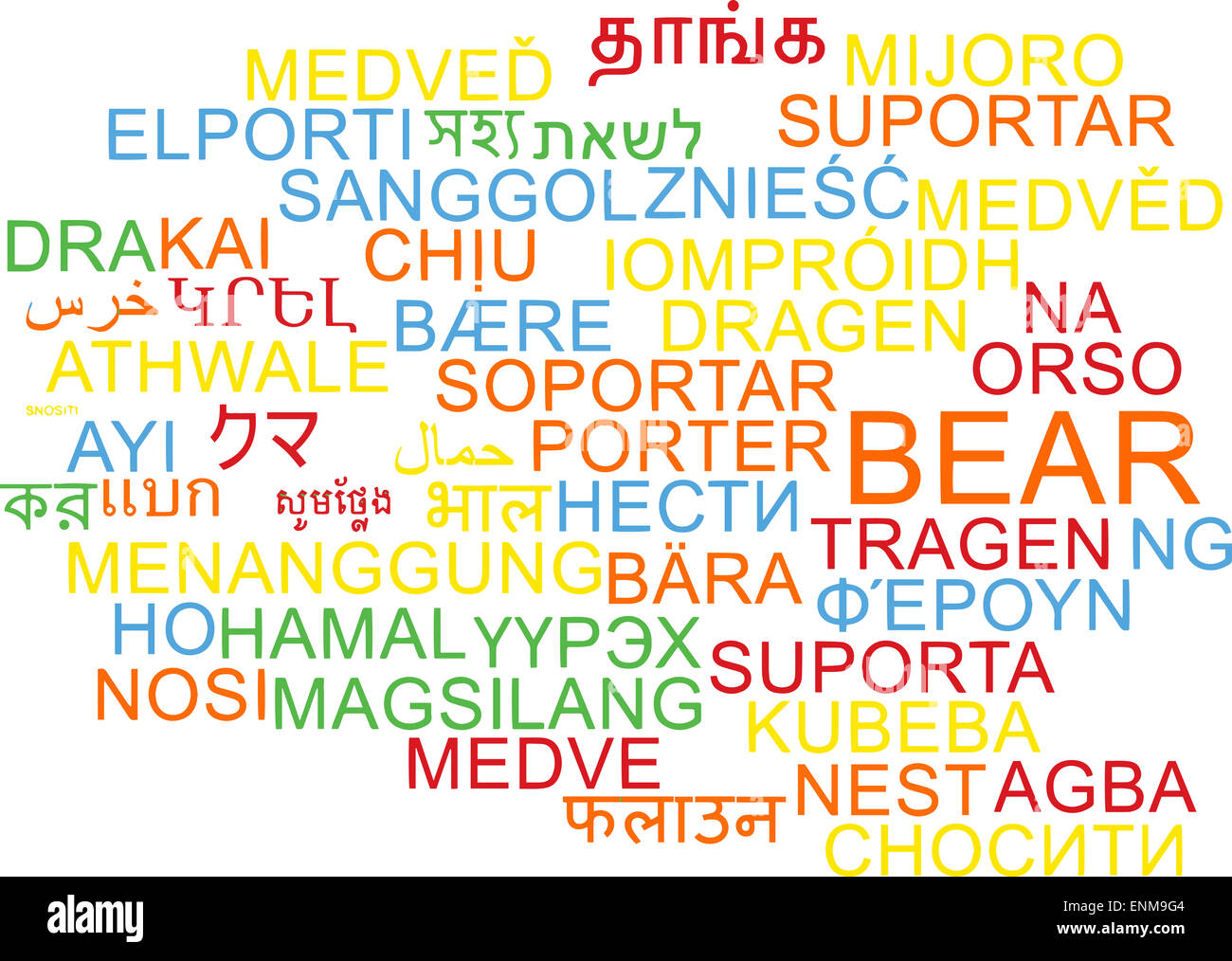 Background concept wordcloud multilanguage international many language ...