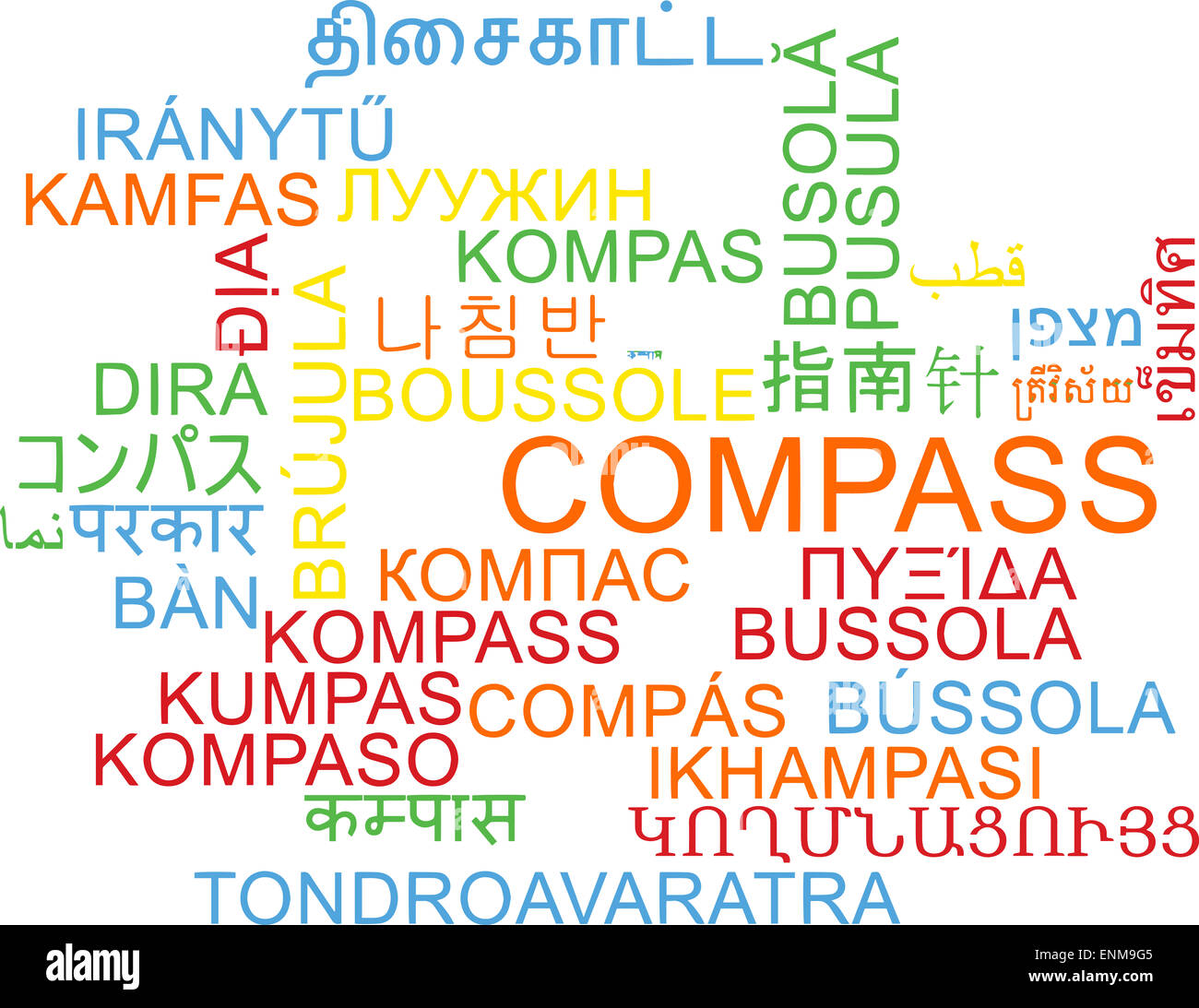 Background concept wordcloud multilanguage international many language ...