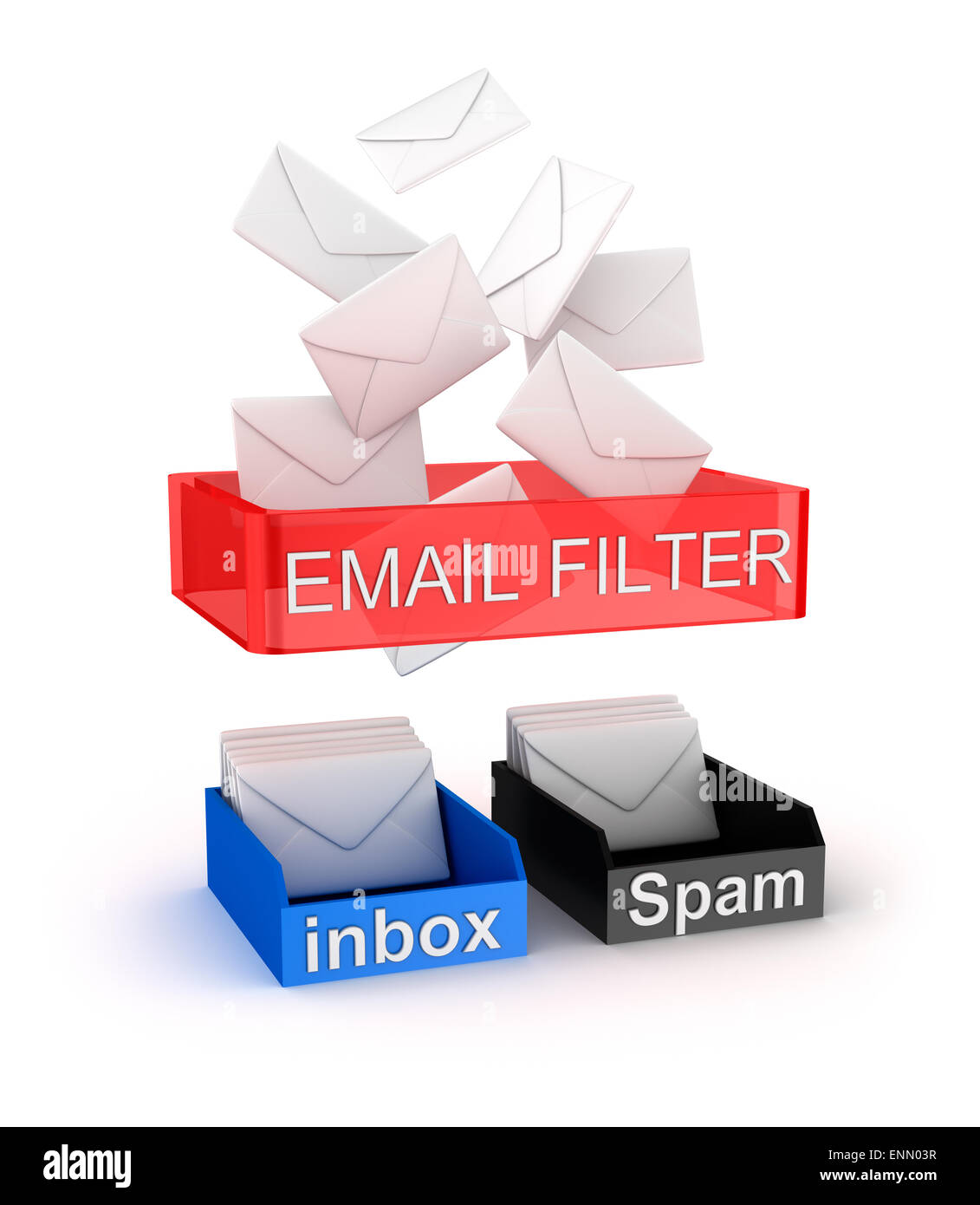 Spam email filter Cut Out Stock Images & Pictures - Alamy