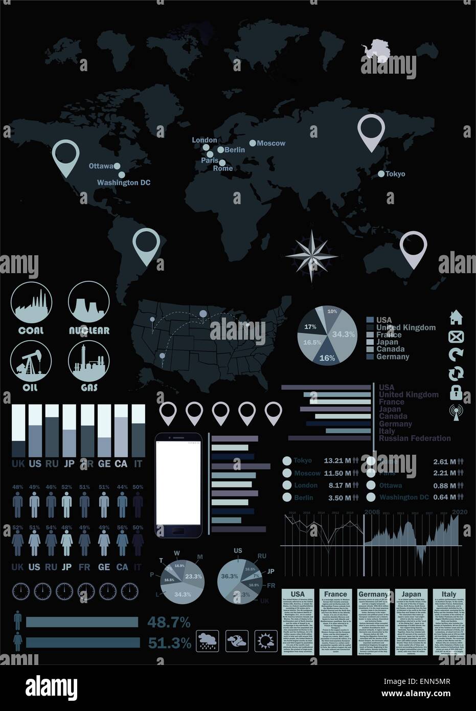 Map infographics hi-res stock photography and images - Alamy