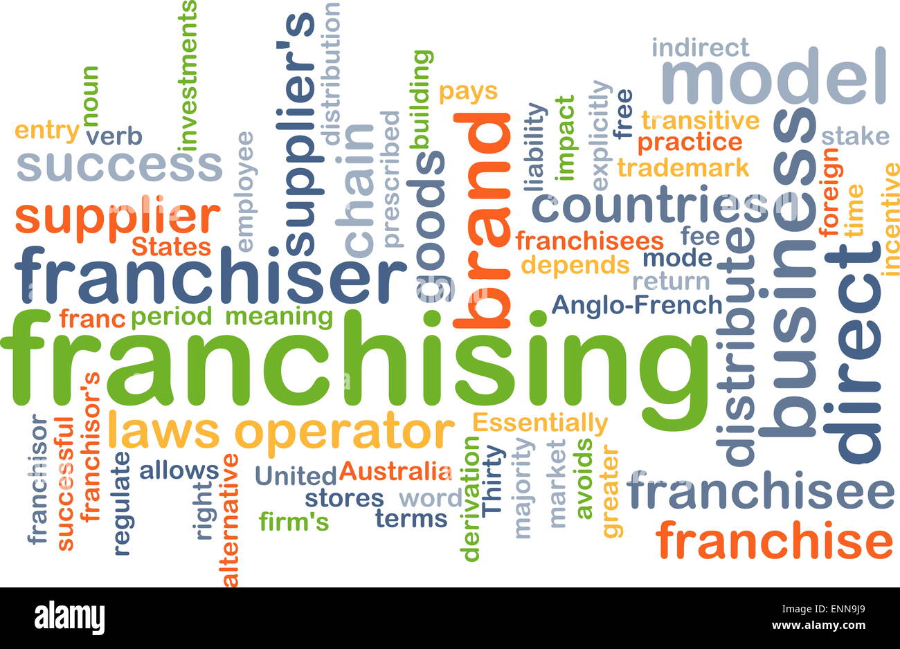 Background concept wordcloud illustration of franchising Stock Photo ...