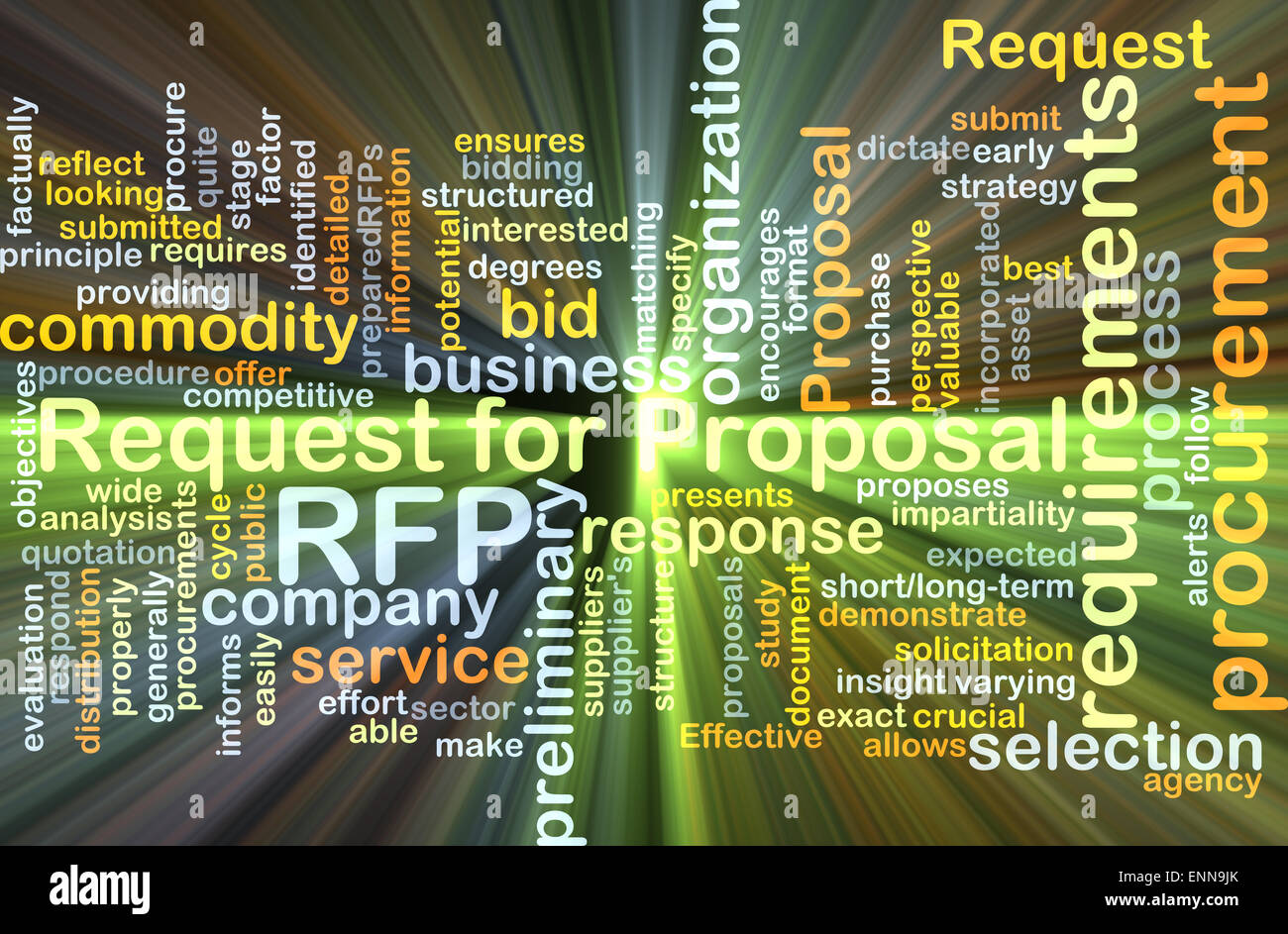 Background concept wordcloud illustration of request for proposal RFP ...