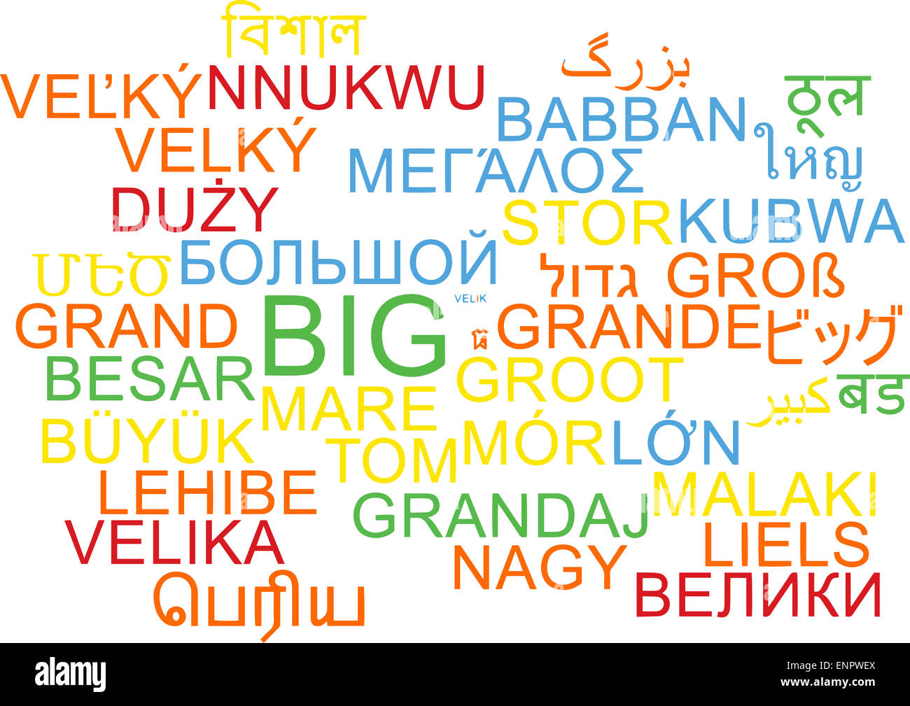 Background concept wordcloud multilanguage international many language ...