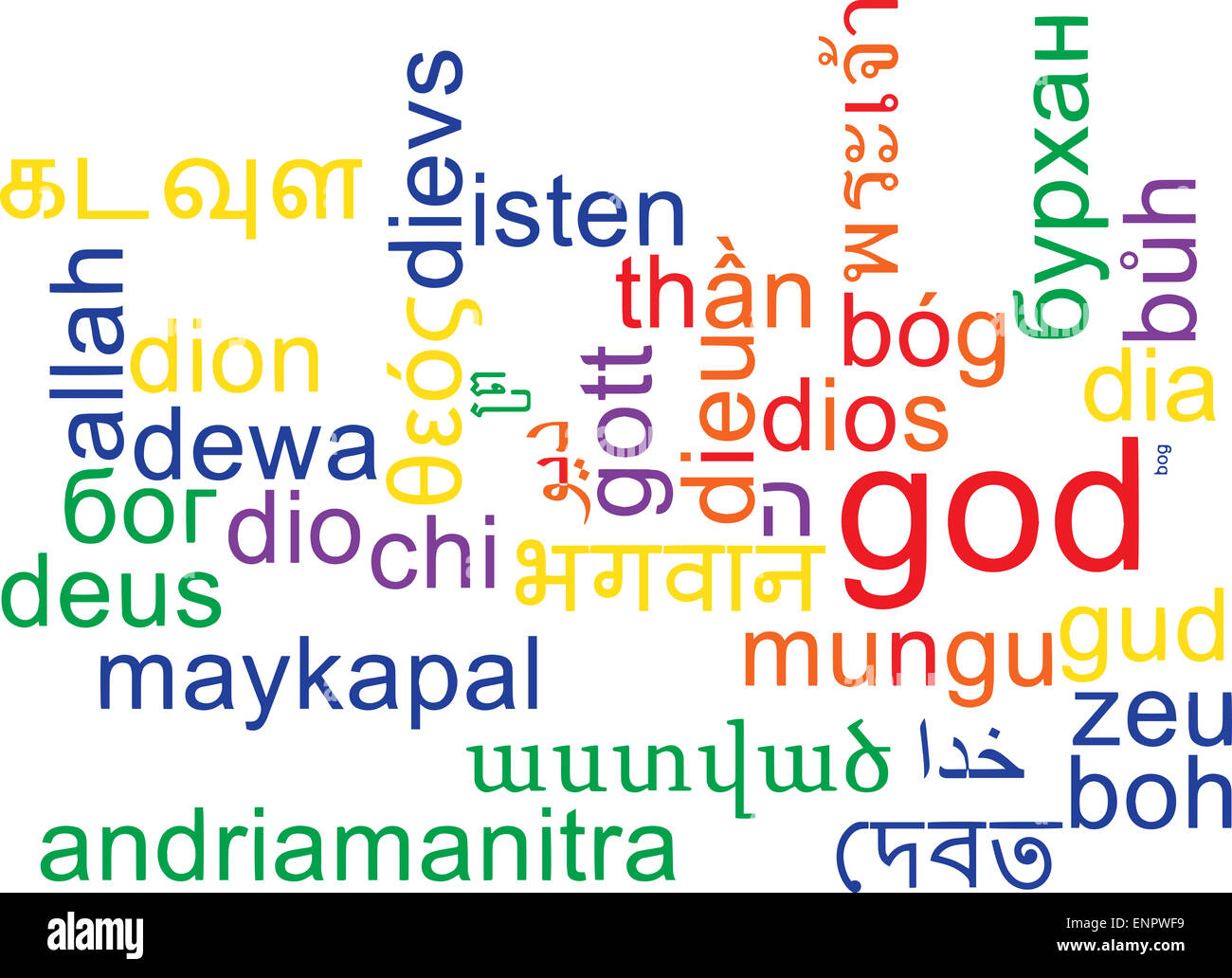 Background concept wordcloud multilanguage international many language ...
