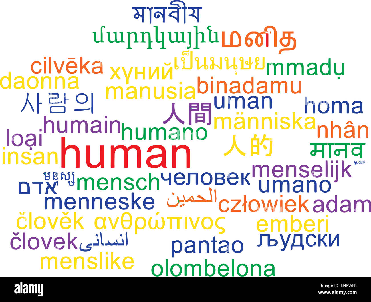 Background concept wordcloud multilanguage international many language ...