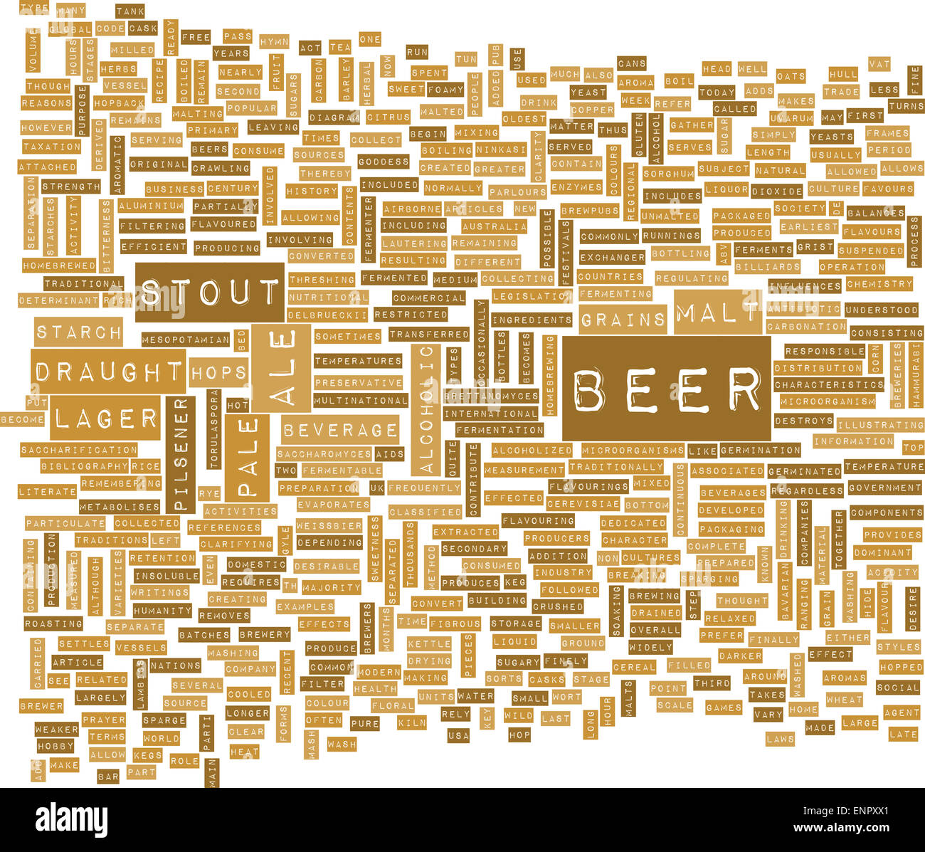 Beer Concept Menu for Ordering and Drink Types Stock Photo - Alamy