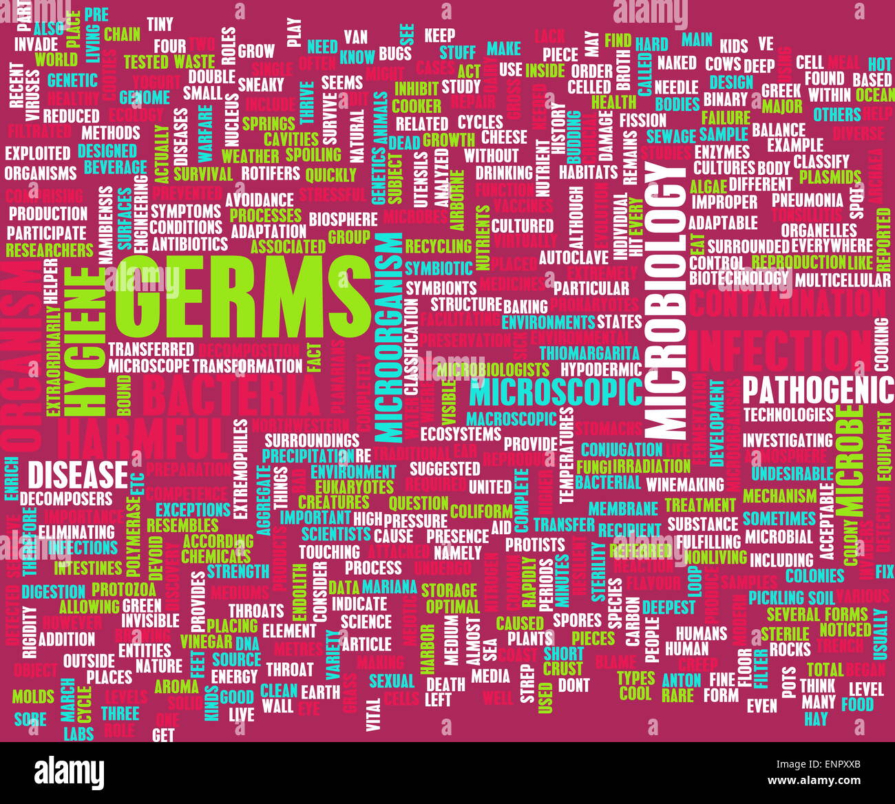 Germs and Hygiene Infection as a Concept Stock Photo - Alamy