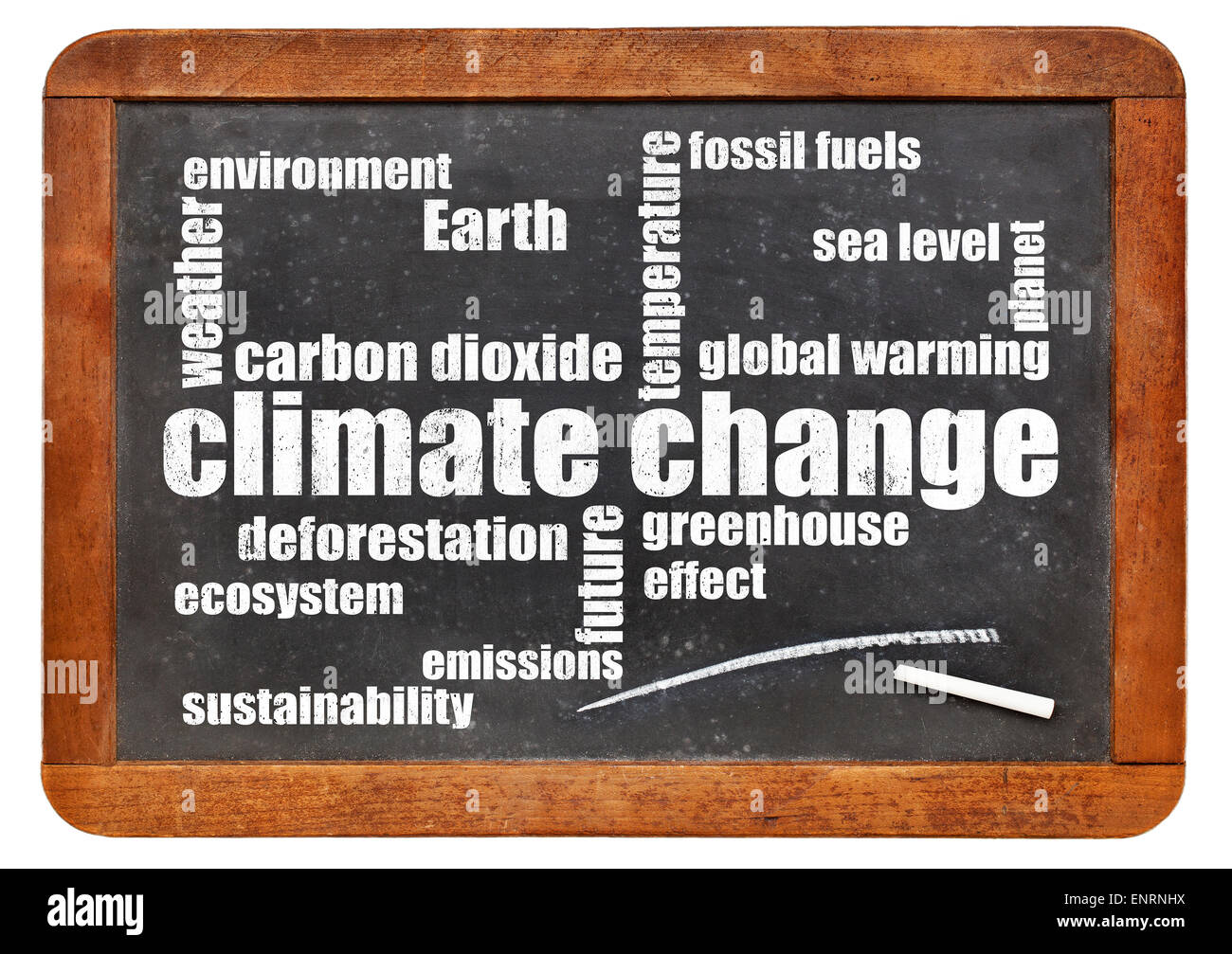 climate change word cloud on a vintage slate blackboard isolated on ...