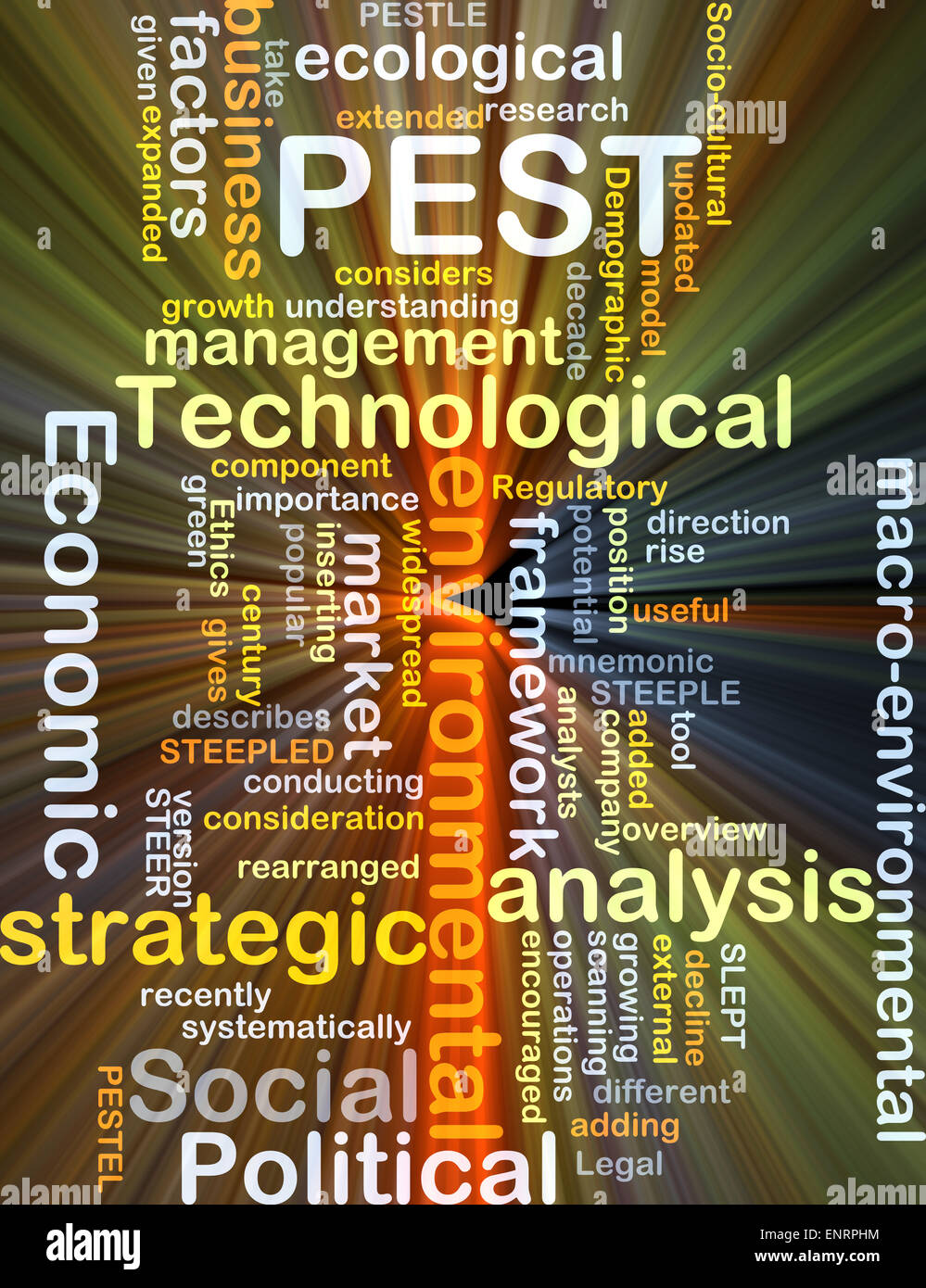 Background concept wordcloud illustration of political economic social ...