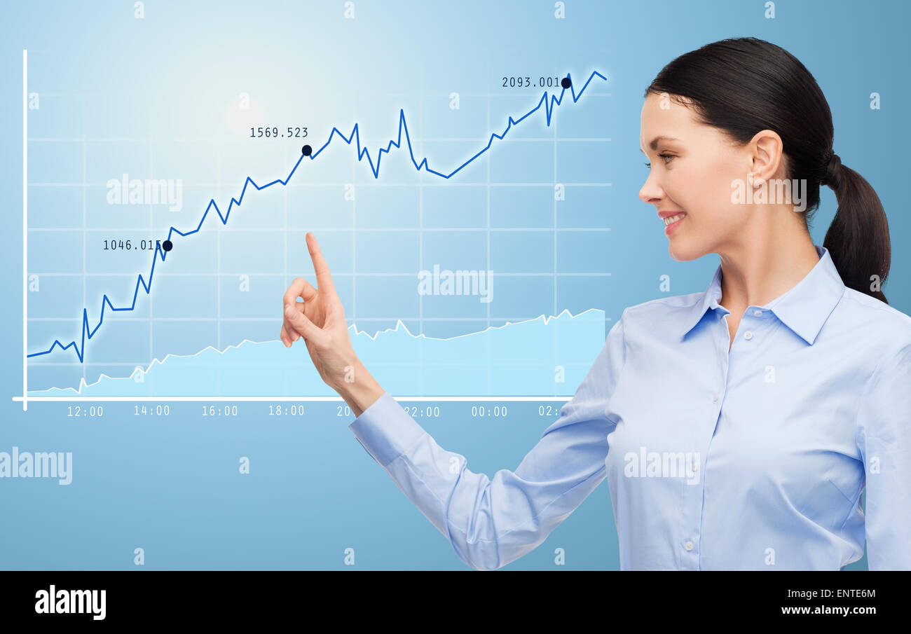 businesswoman pointing finger to chart Stock Photo - Alamy