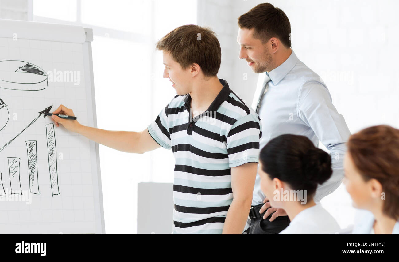 business team working with flipchart in office Stock Photo - Alamy