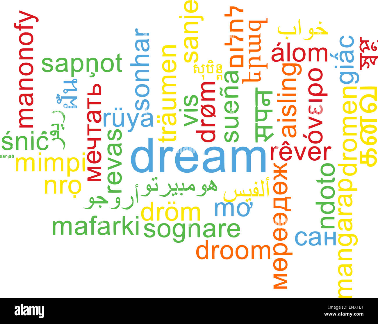 Background concept wordcloud multilanguage international many language ...
