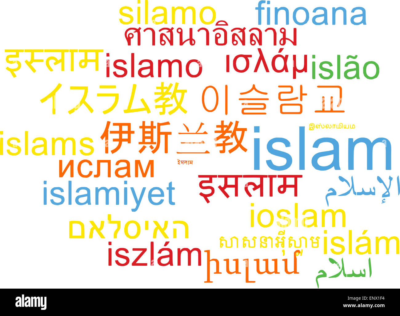 Background concept wordcloud multilanguage international many language ...