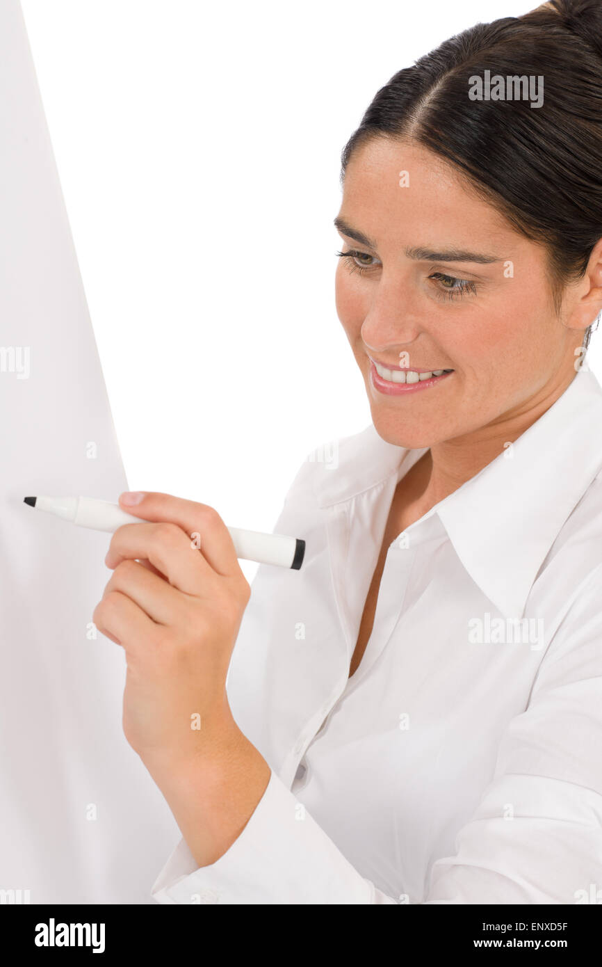 Flip chart blank sheet hi-res stock photography and images - Alamy