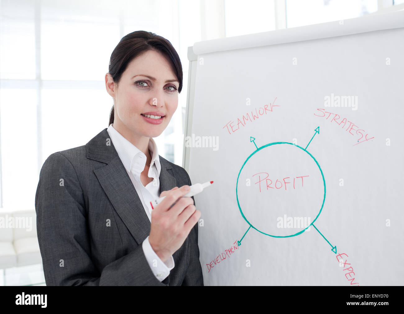 Atractive businesswoman giving a presentation Stock Photo - Alamy