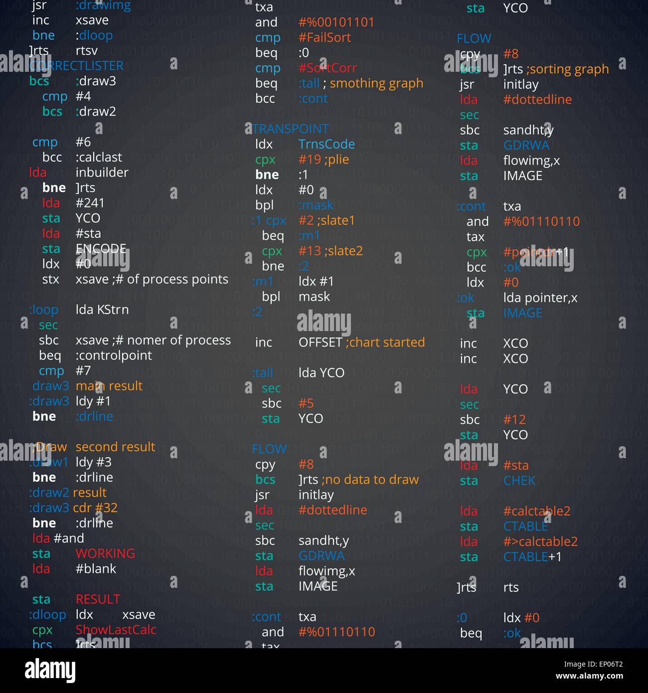 Low level programming hi-res stock photography and images - Alamy