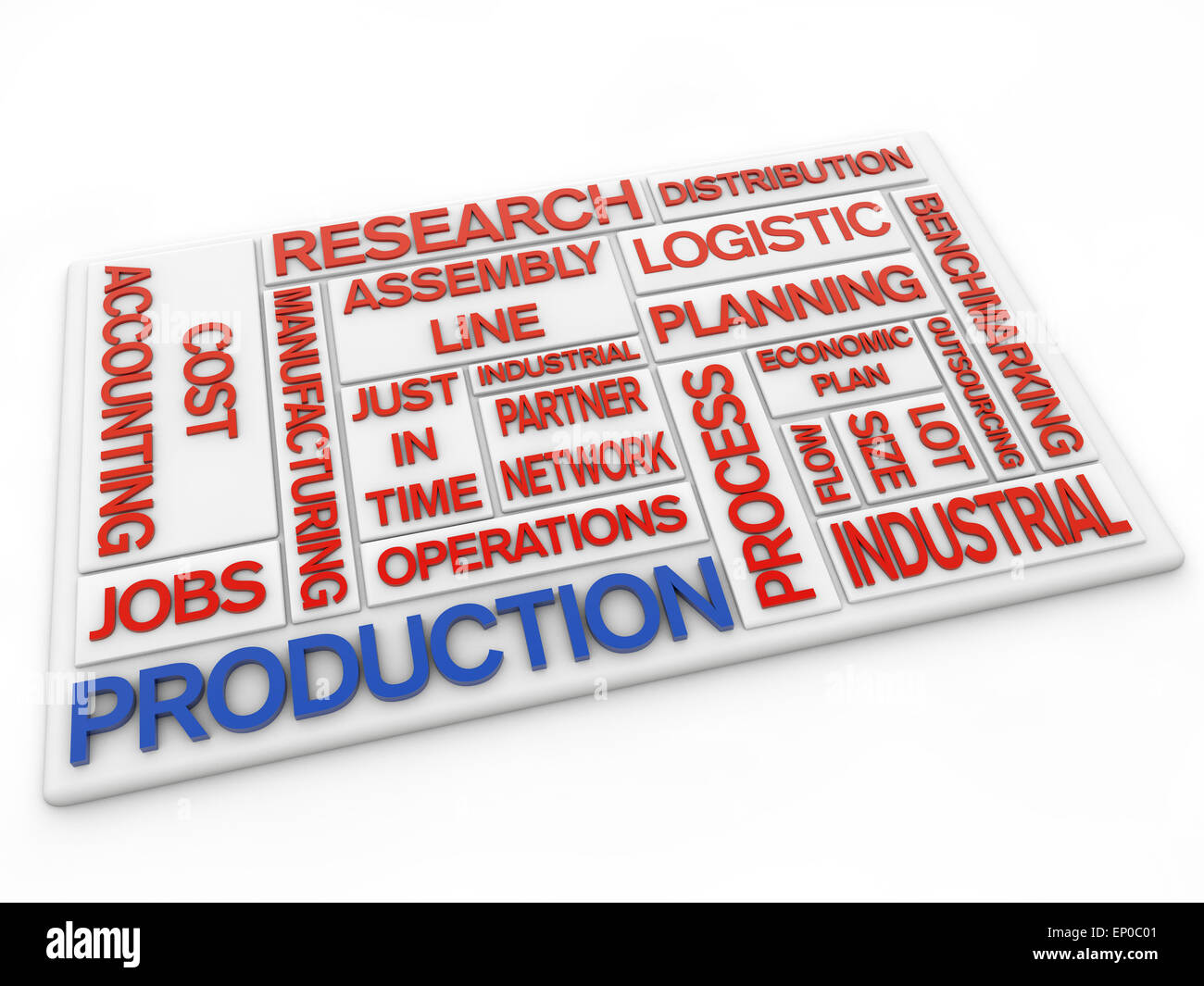 Production Label over white Background Stock Photo - Alamy