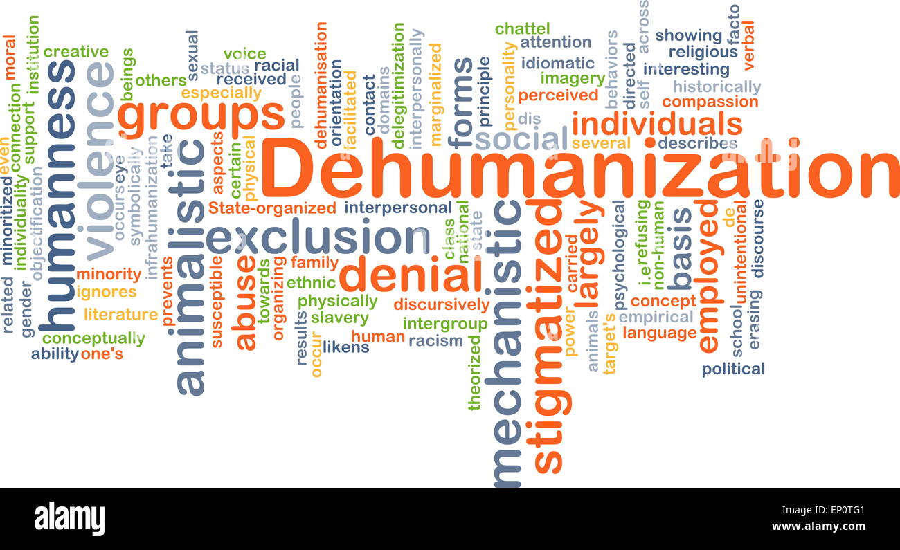 Background concept wordcloud illustration of dehumanization Stock Photo ...