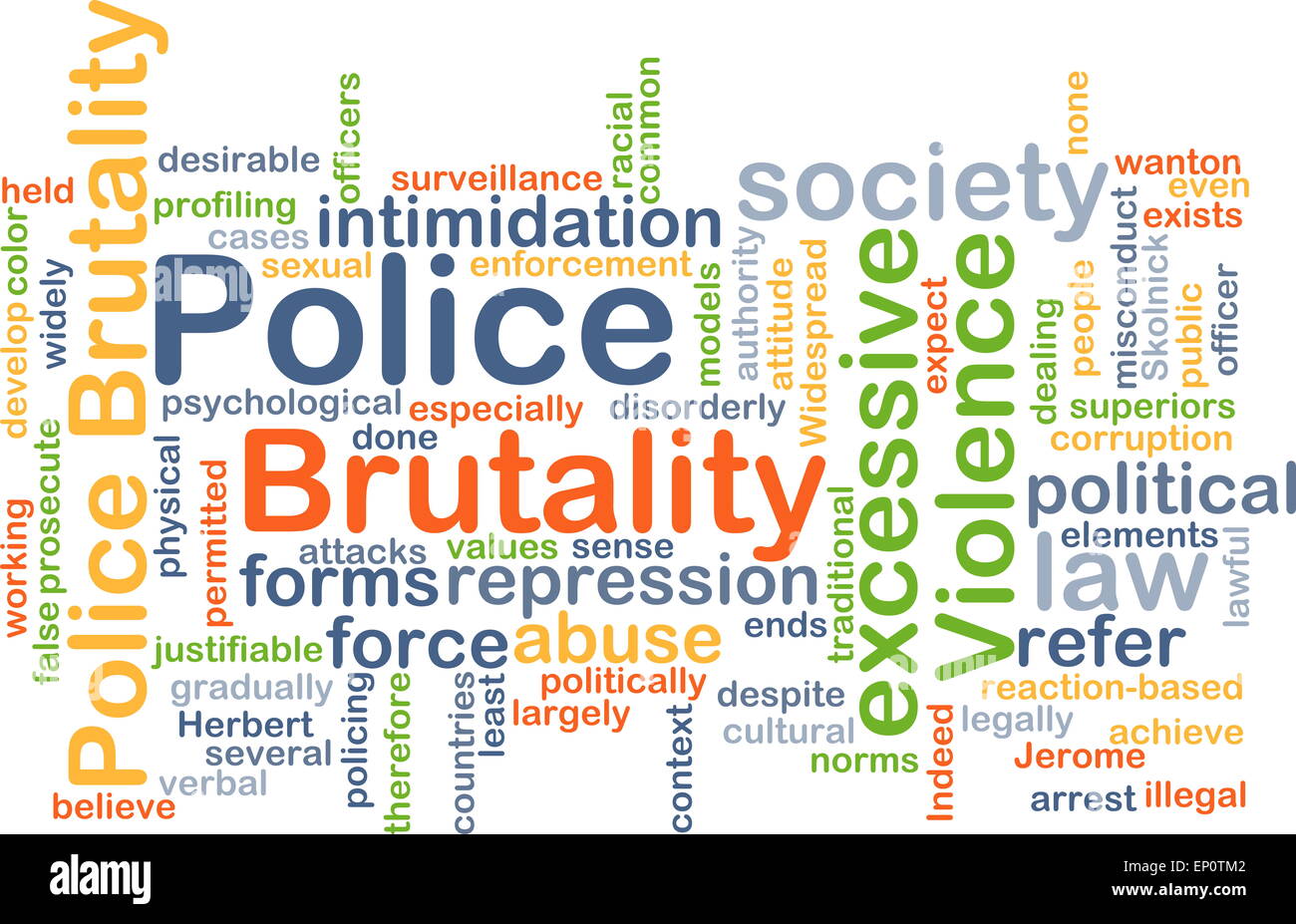 Background concept wordcloud illustration of police brutality Stock ...
