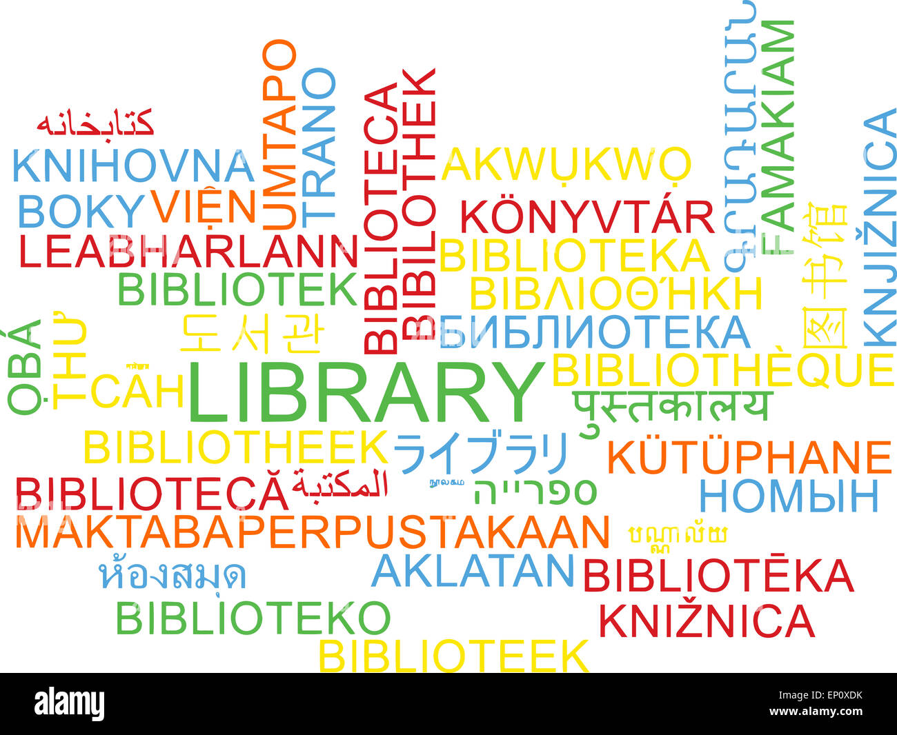 Background concept wordcloud multilanguage international many language ...