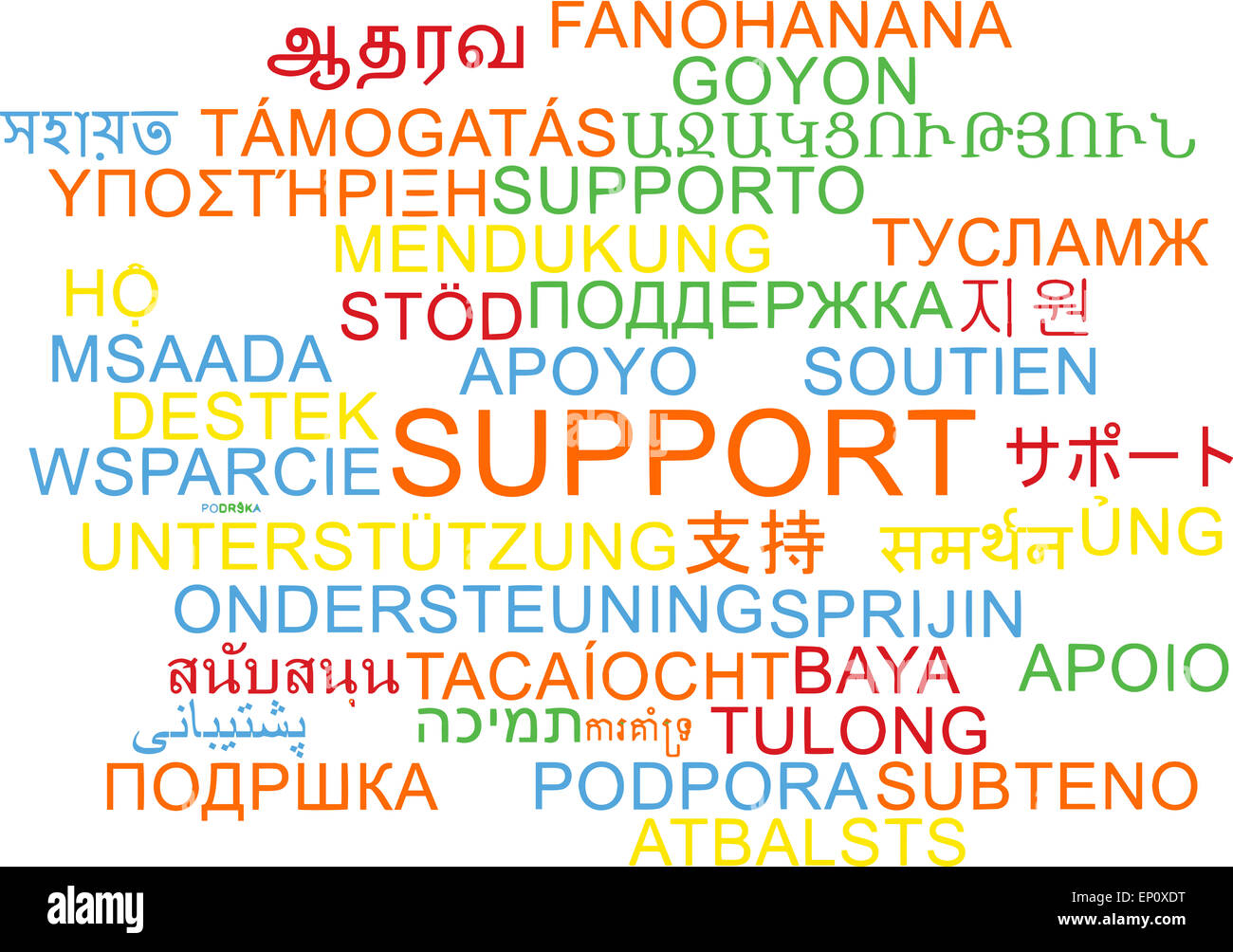 Background concept wordcloud multilanguage international many language ...