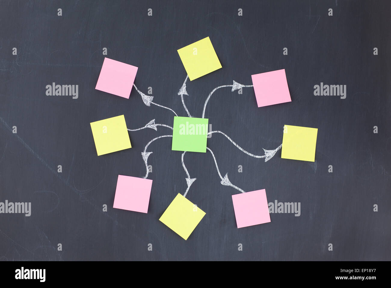 Color sticky notes bound to each other on a blackboard Stock Photo - Alamy