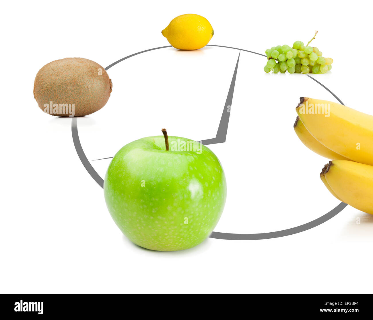 Food clock vegetables fruits healthy hi-res stock photography and ...