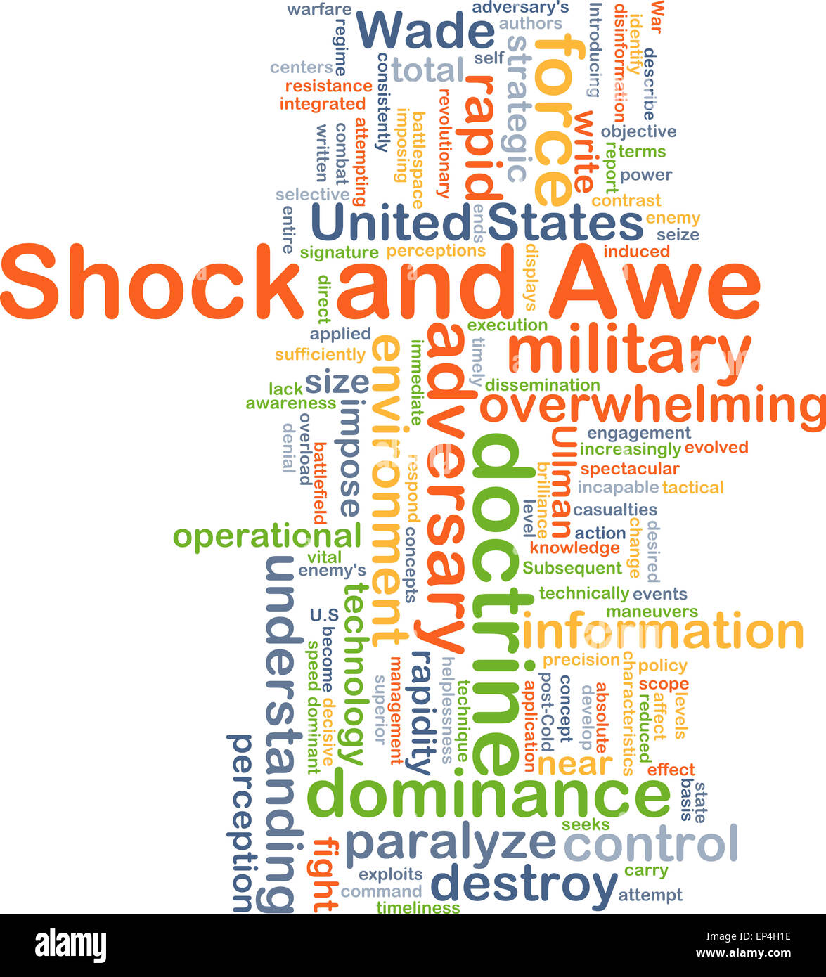 Background concept wordcloud illustration of shock and awe Stock Photo ...