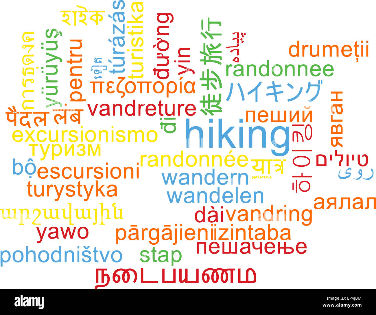 Background concept wordcloud multilanguage international many language ...