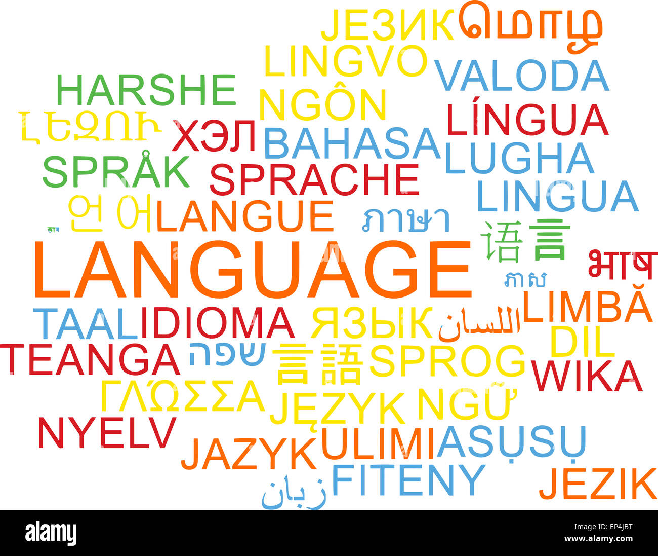 Background concept wordcloud multilanguage international many language ...