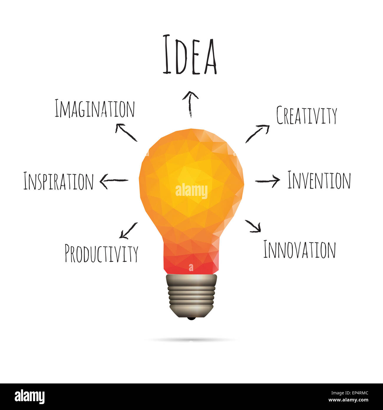 Idea bulb Cut Out Stock Images & Pictures - Alamy