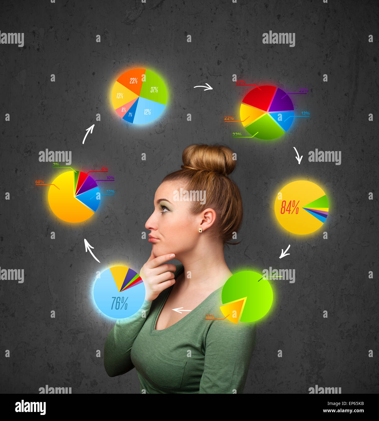 Young woman thinking with pie charts circulation around her head Stock ...