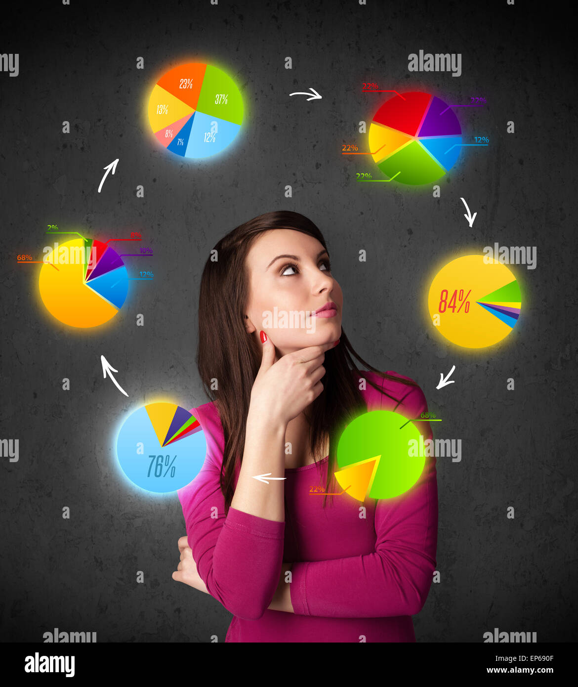 Young woman thinking with pie charts circulation around her head Stock ...