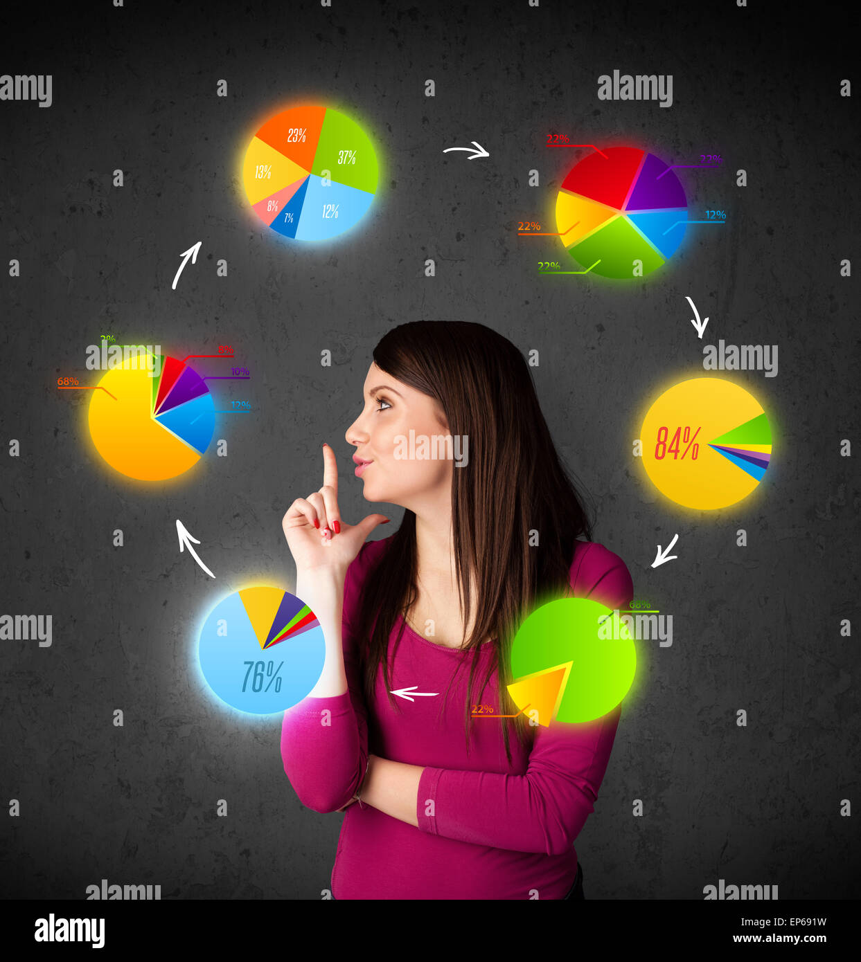 Young woman thinking with pie charts circulation around her head Stock ...