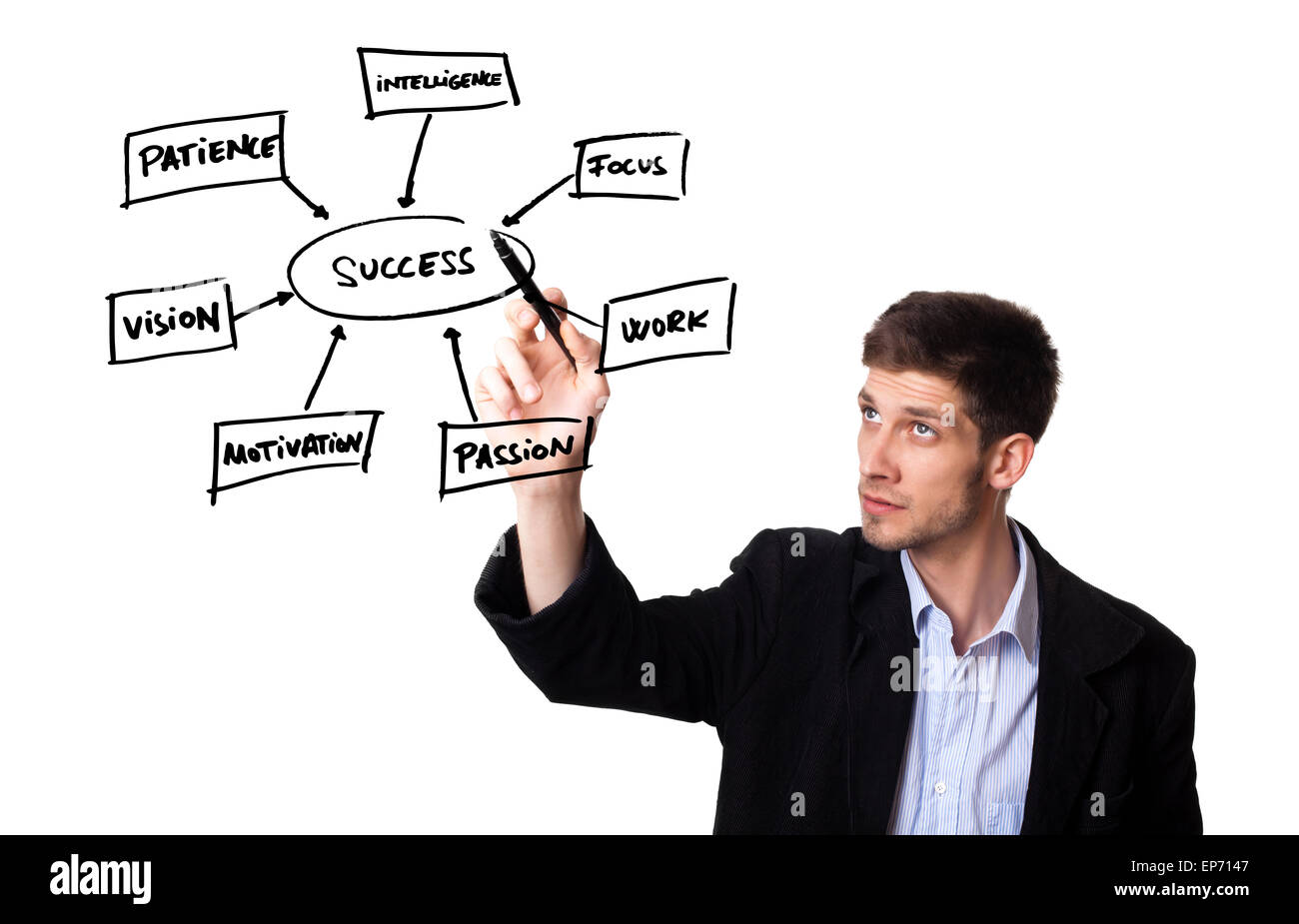 Business man draw flow chart Cut Out Stock Images & Pictures - Alamy