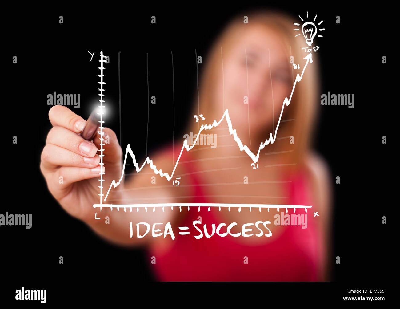 Woman drawing graph on whiteboard Stock Photo - Alamy