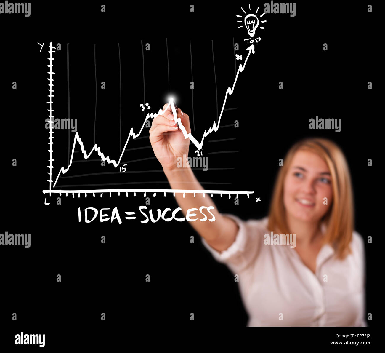 Woman drawing graph on whiteboard Stock Photo - Alamy
