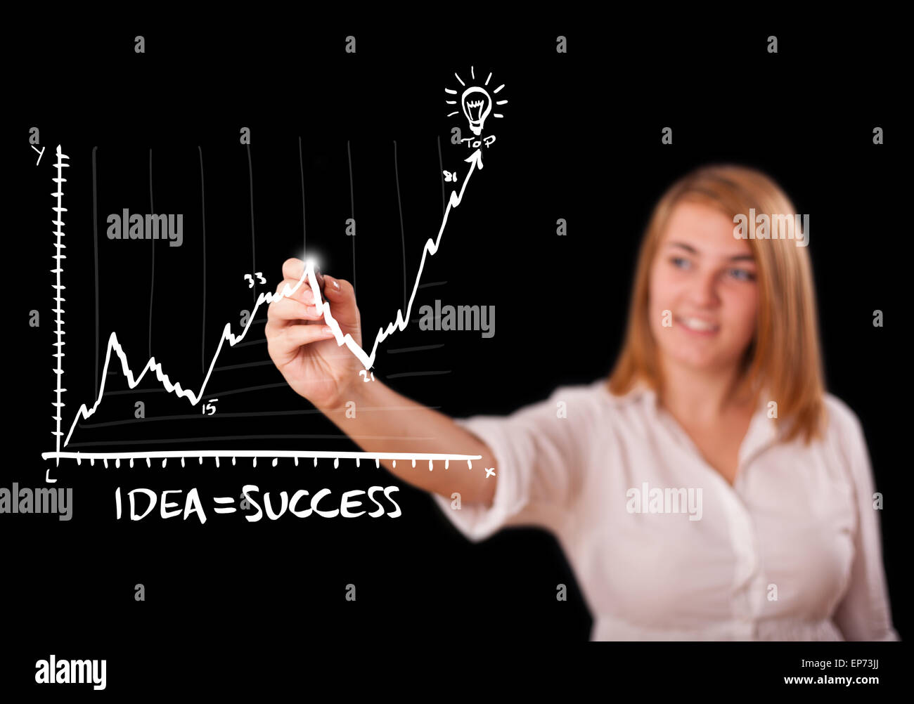 Woman drawing graph on whiteboard Stock Photo - Alamy