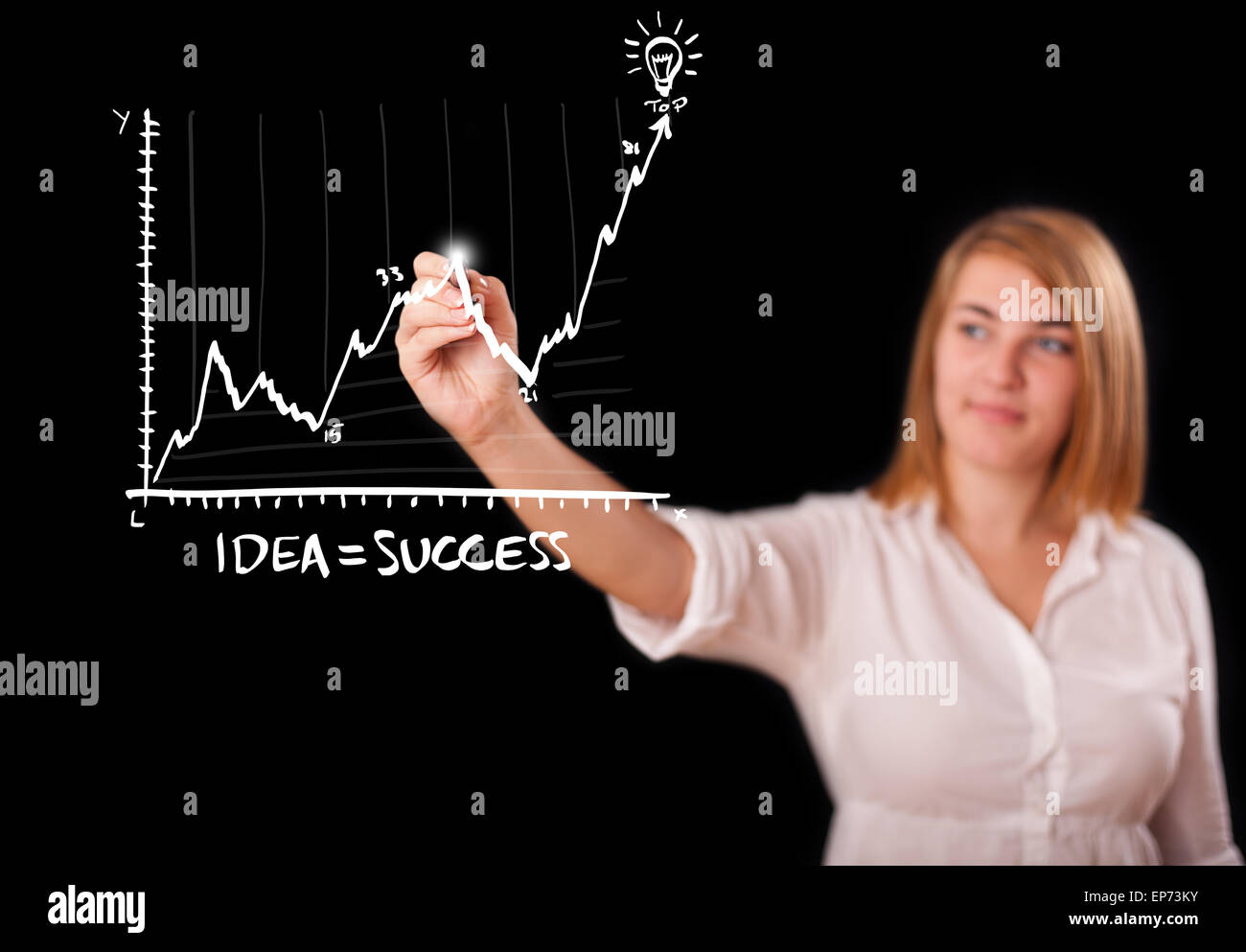 Woman drawing graph on whiteboard Stock Photo - Alamy