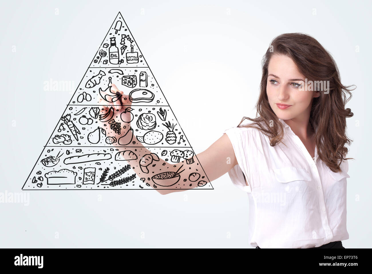 Young woman drawing a food pyramid on whiteboard Stock Photo - Alamy