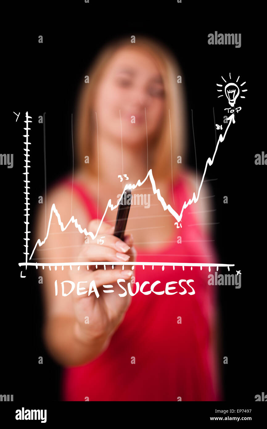 Woman drawing graph on whiteboard Stock Photo - Alamy