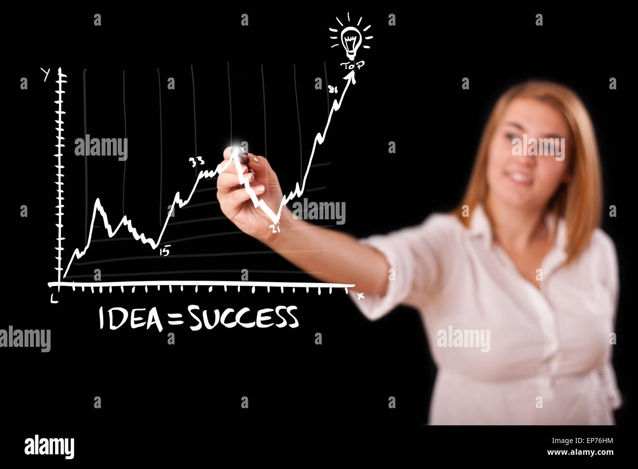 Woman drawing graph on whiteboard Stock Photo - Alamy