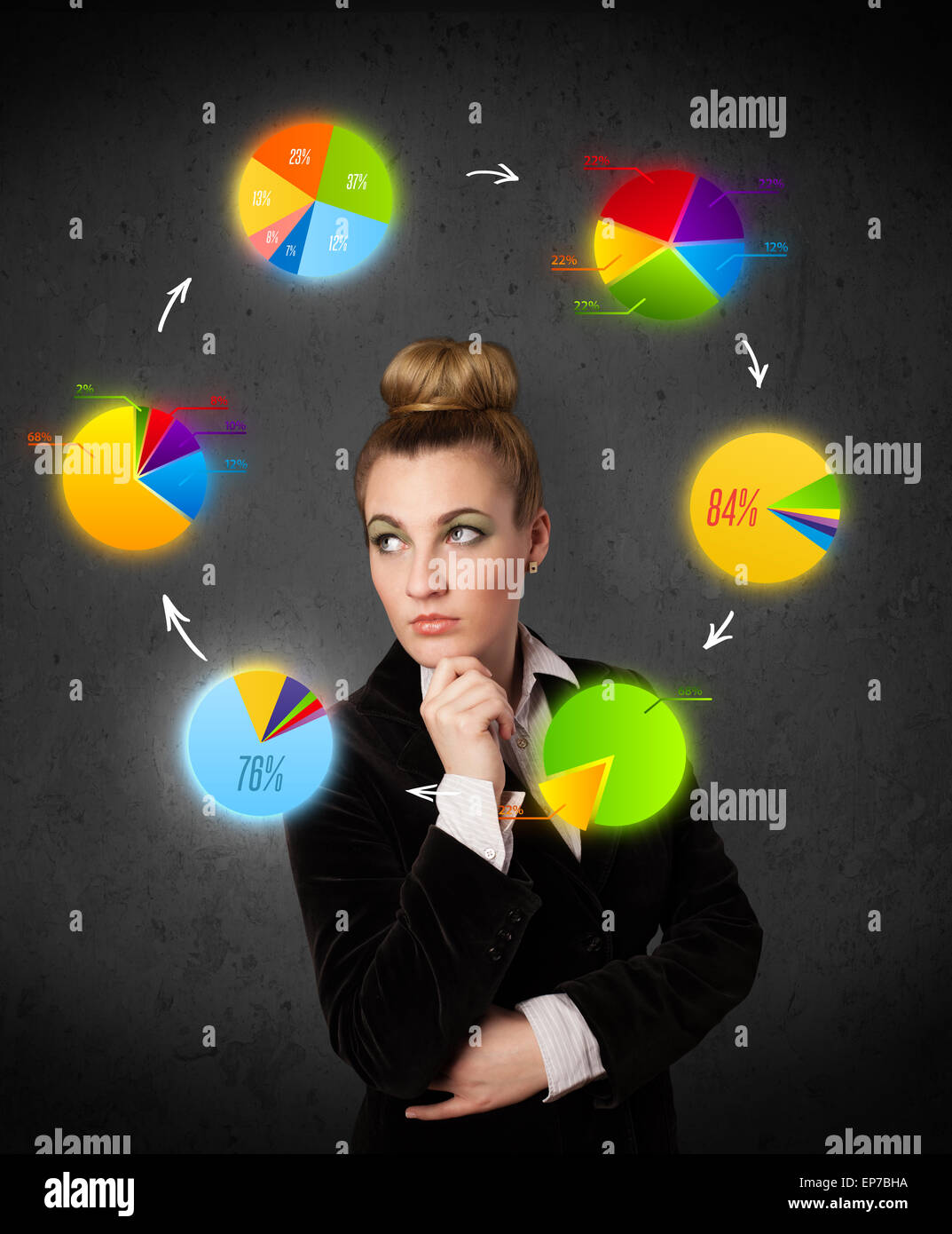 Young woman thinking with pie charts circulation around her head Stock ...