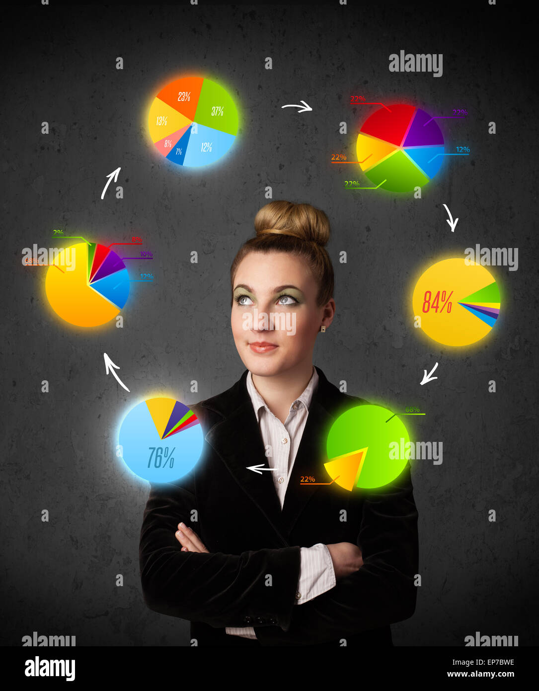 Young woman thinking with pie charts circulation around her head Stock ...